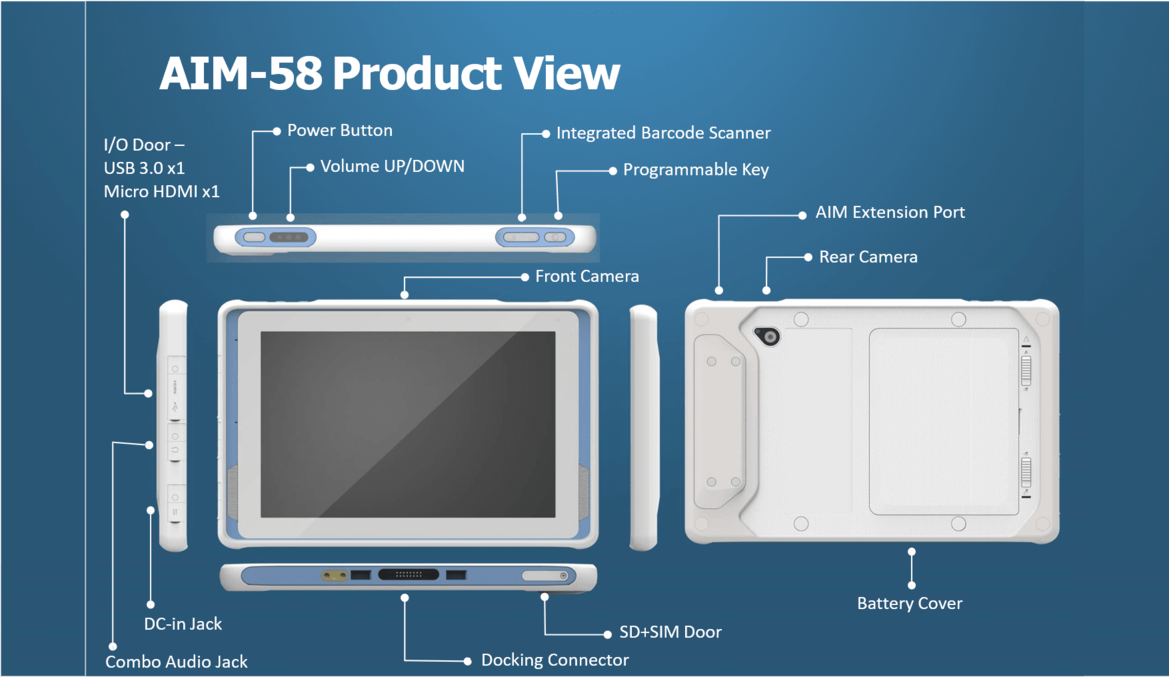 Medical Tablets - ECCTEC