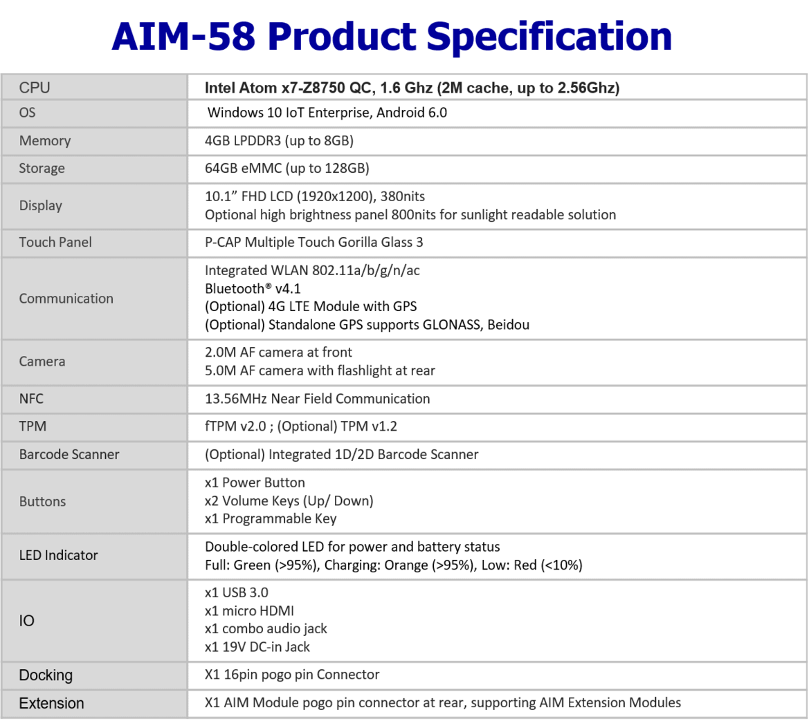 Medical Tablets - ECCTEC