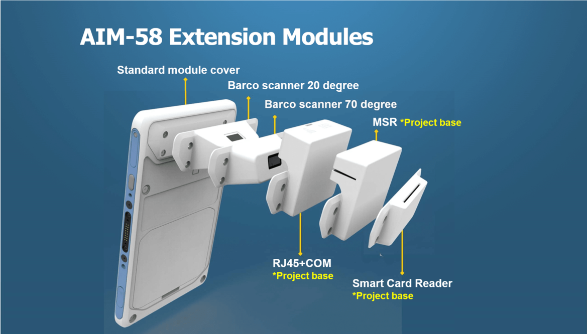 Medical Tablets - ECCTEC