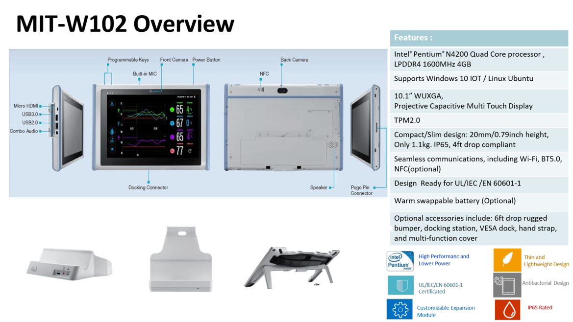 Medical Tablets - ECCTEC